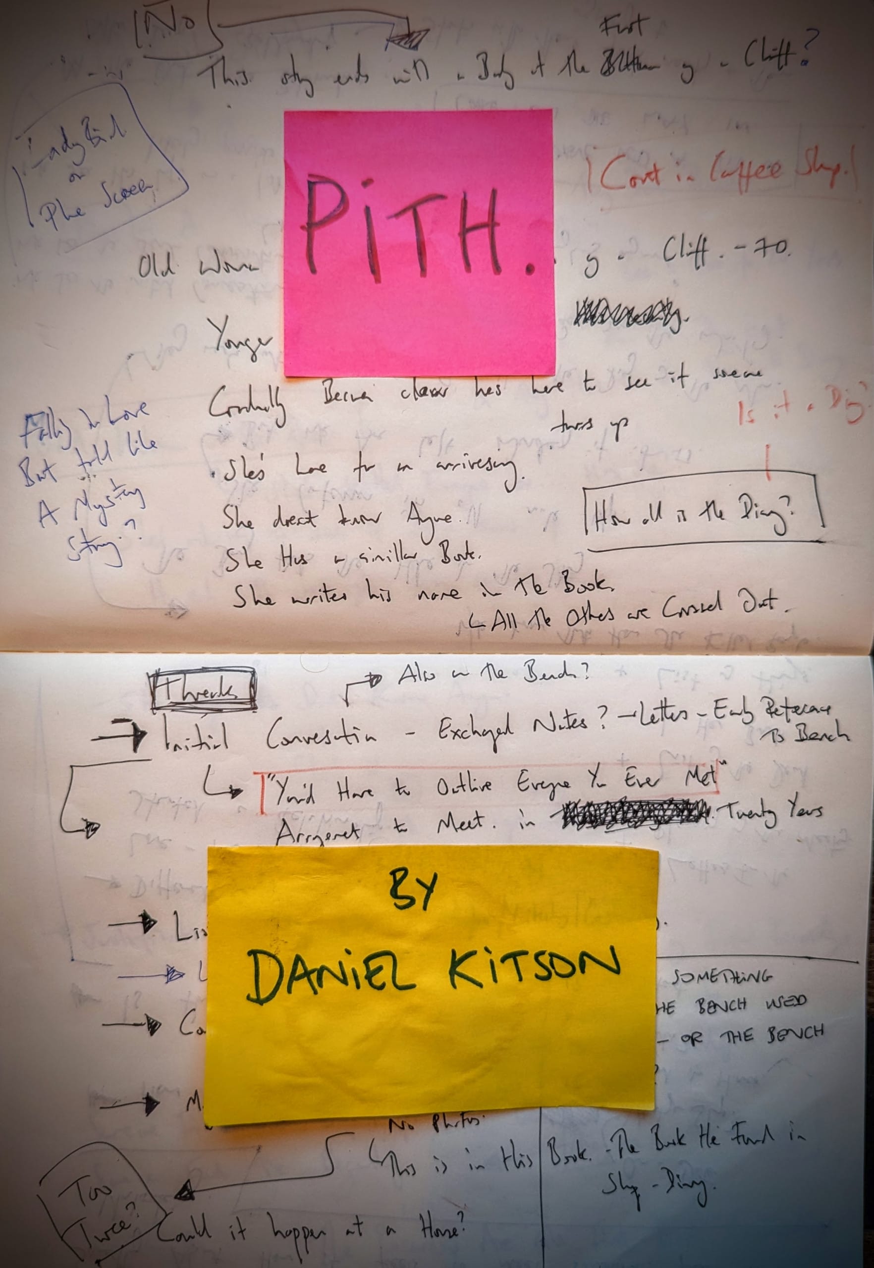 Pith by Daniel Kitson - Royal Exchange Theatre
